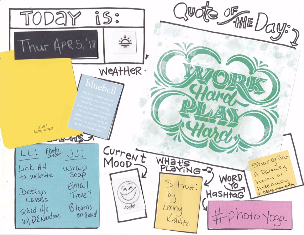 In the Studio: The Daily Rundown for 4/5/18 – Thick As Thieves Artisan ...